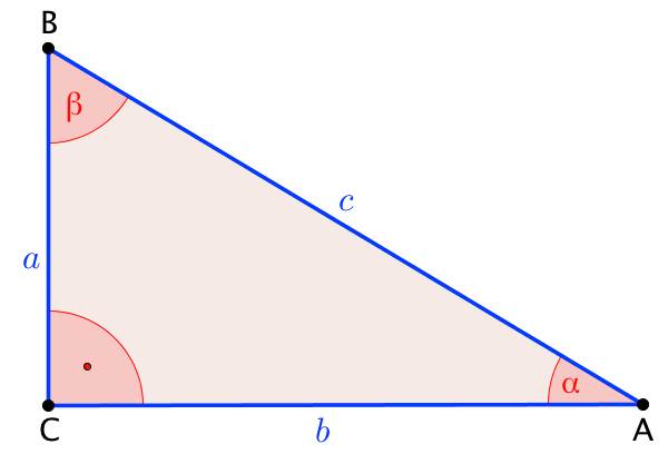 Trigonometrijske funkcije kod pravouglog trougla